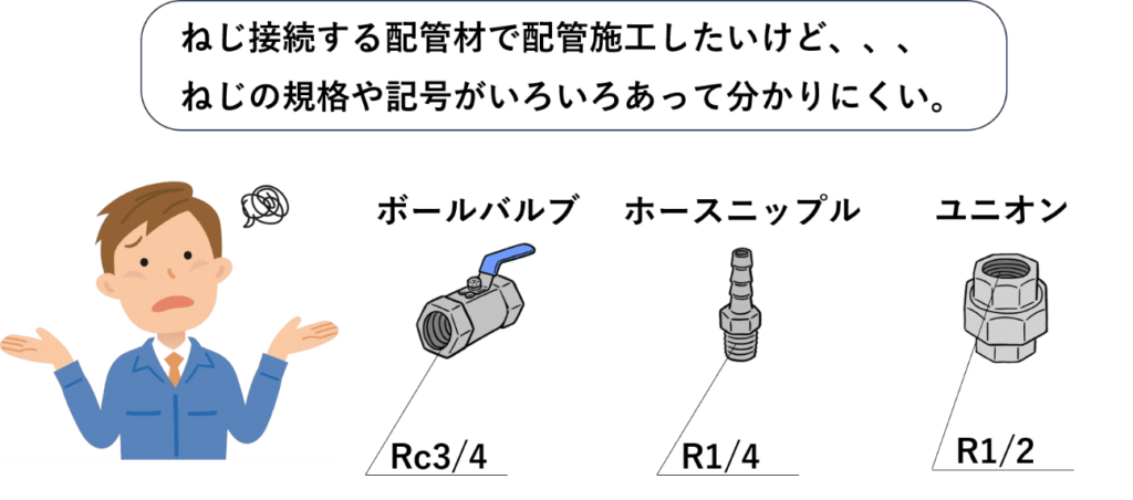 テーパねじと平行ねじの規格、RcやG、PTやPFの扱いやNPTとの違い